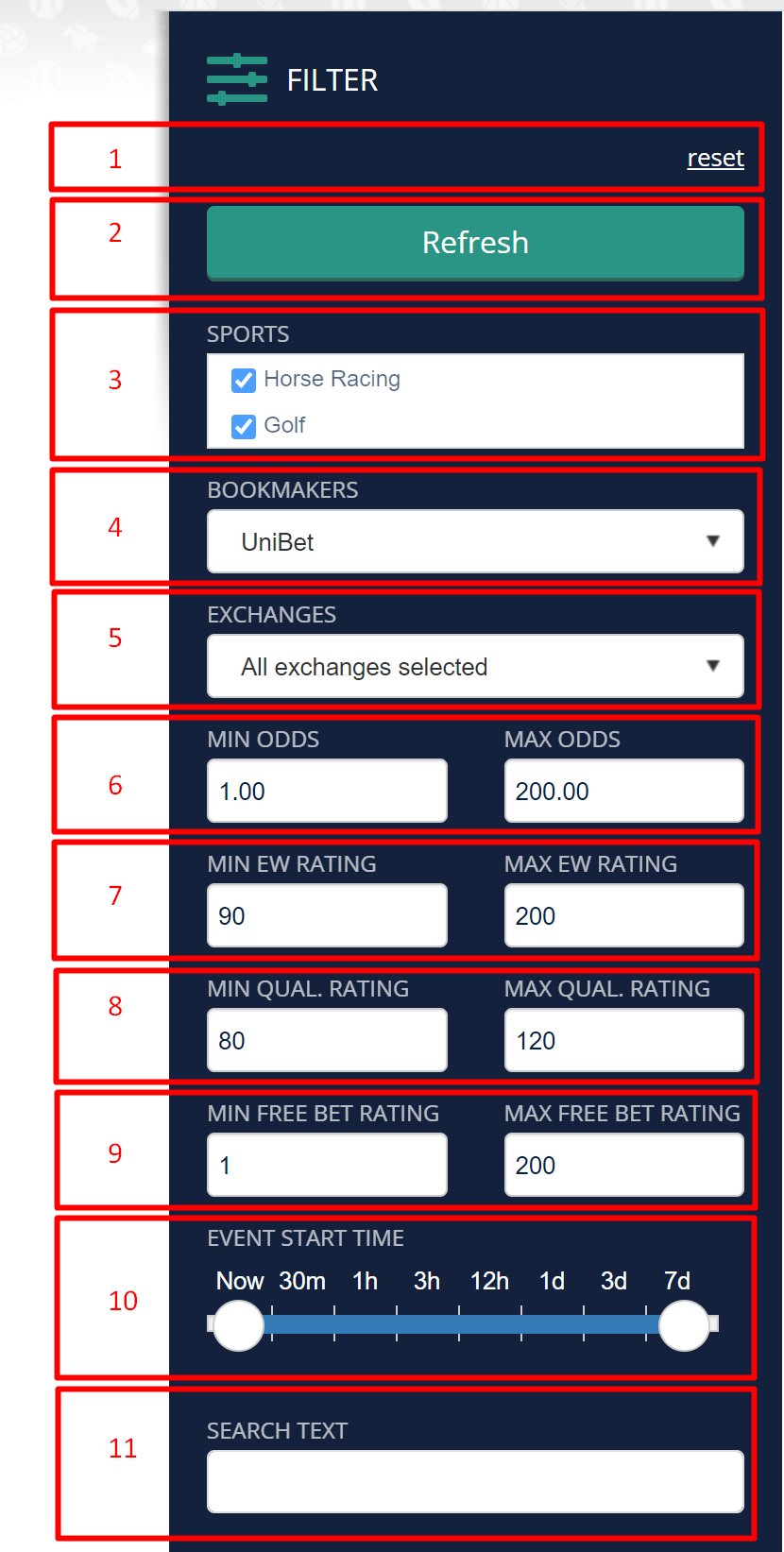Eachway Matcher Guide – OddsMonkey